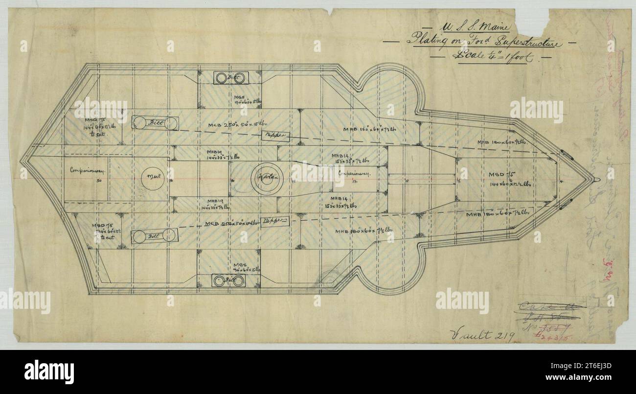 USS Maine (ACR-1)- Plating On Ford Superstructure Stock Photo - Alamy