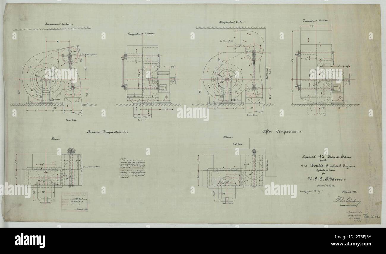 USS Maine (ACR-1)- Special 42'' Steam-Fans with 4 X 3 Double Enclosed ...