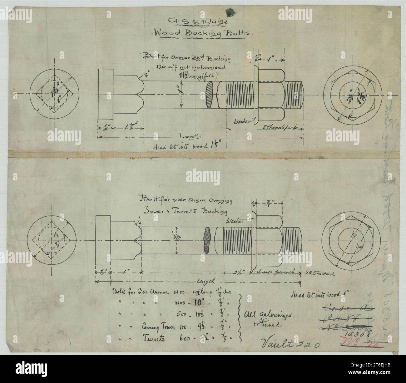 USS Maine (ACR-1)- Wood Backing Bolts Stock Photo - Alamy