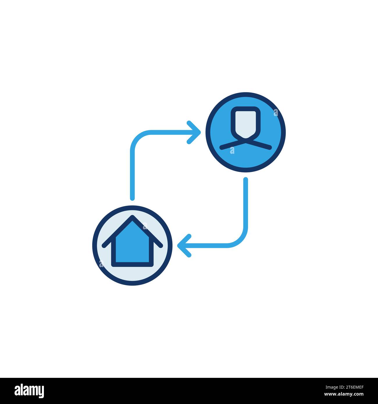 House and Man connected with Arrows vector concept colored icon or sign ...