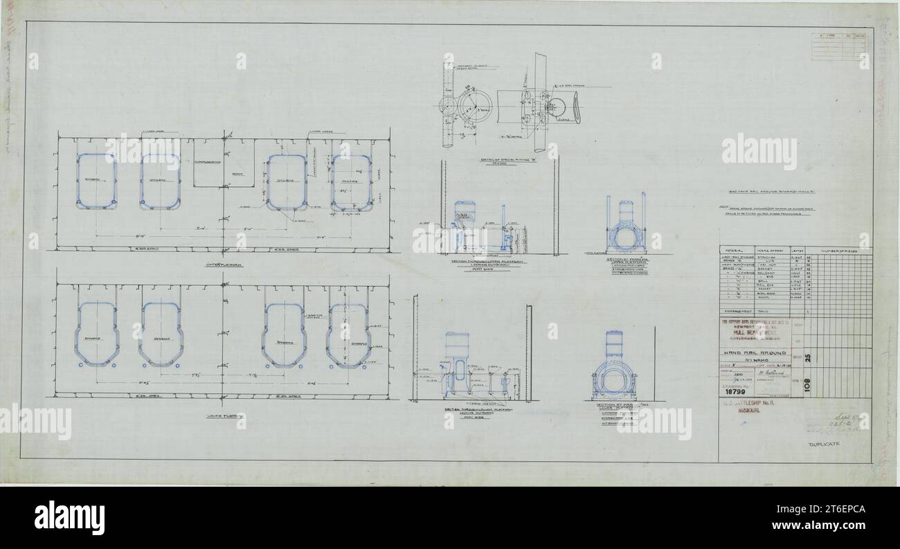 USS Missouri (BB-11)- Hand Rail Around Dynamo Stock Photo - Alamy