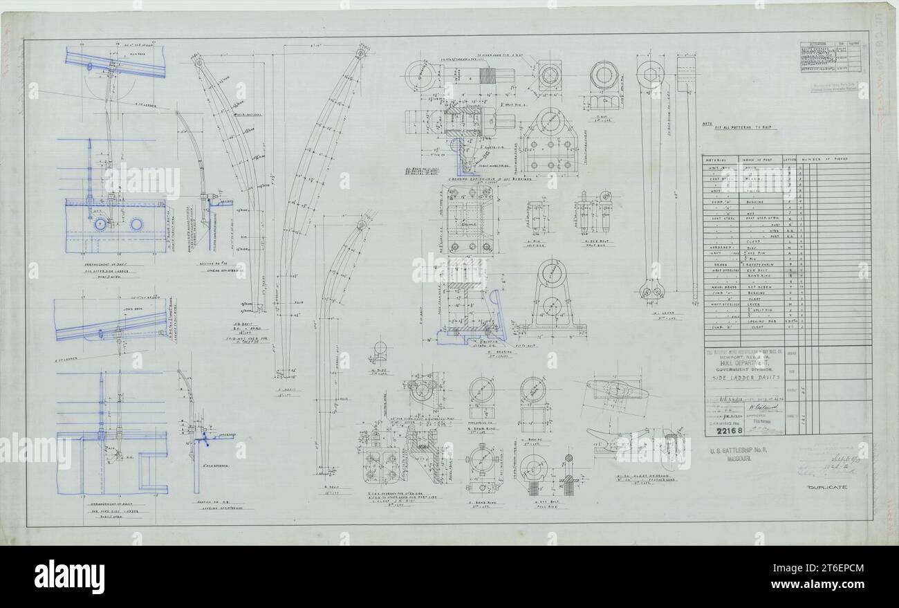 USS Missouri (BB-11)- Side Ladder Davits Stock Photo - Alamy