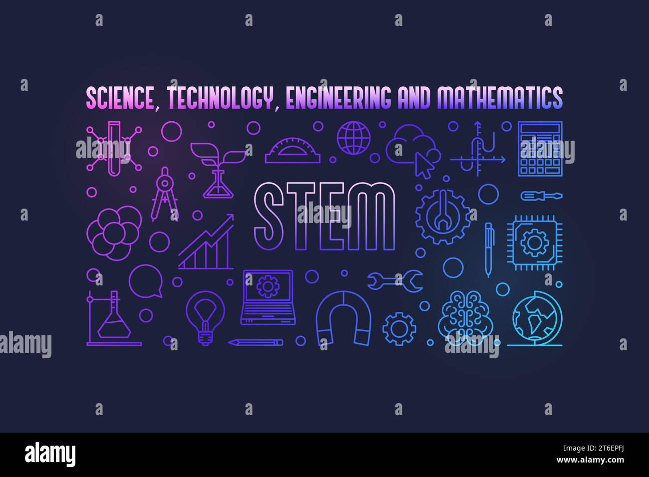 STEM outline horizontal banner - Science, Technology, Engineering and Mathematics vector concept ...