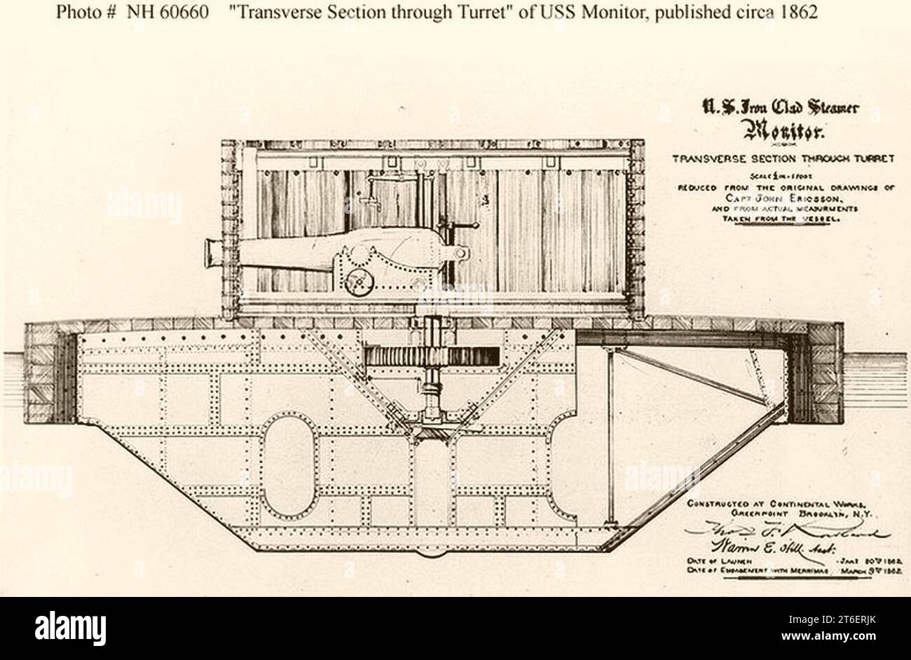USS Monitor - Transverse hull section through the turret Stock Photo ...