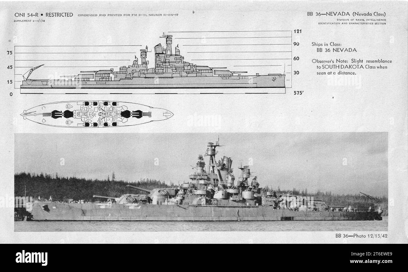 USS Nevada (BB-36) specs Stock Photo - Alamy