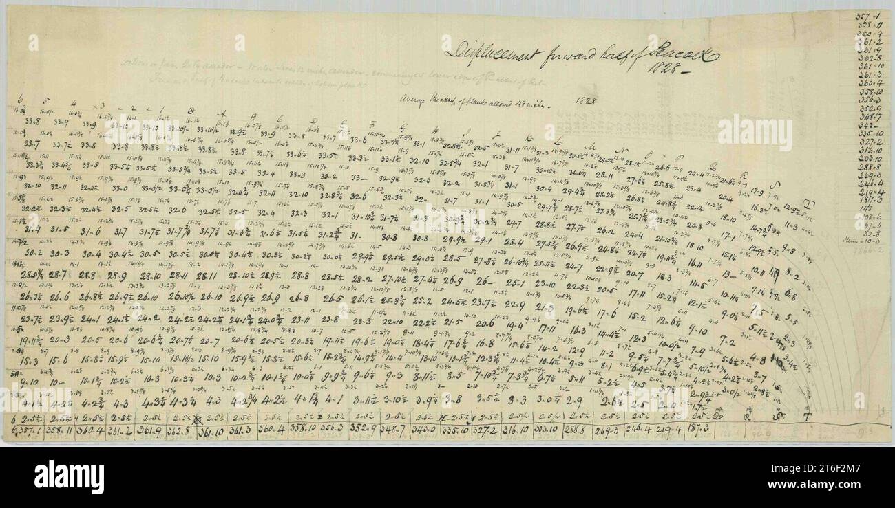 Uss peacock hi-res stock photography and images - Alamy