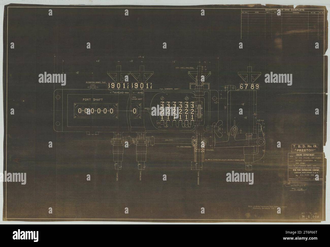 USS Preston (DD-19)- 3-Six Figure Continuous Rotary Counters in One ...