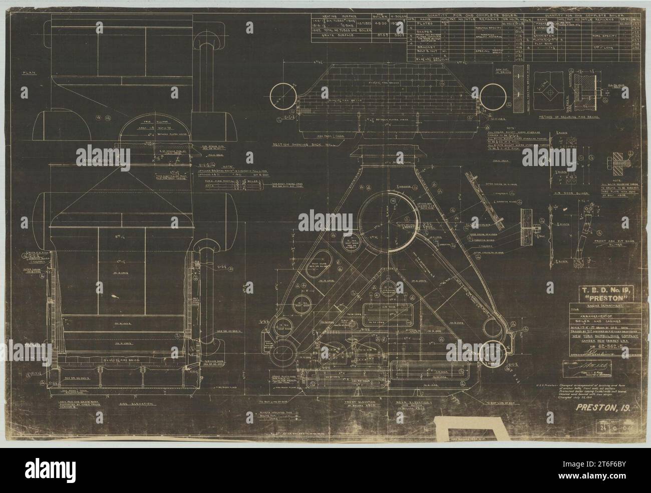USS Preston (DD-19)- Arrangement-of Boiler and Casings Stock Photo - Alamy