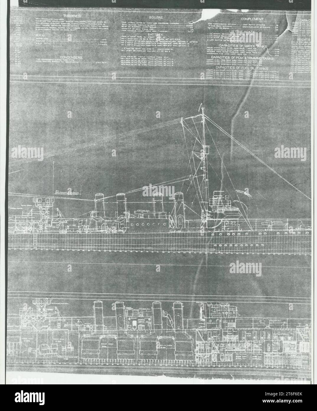 USS Preston (DD-19)- Booklet of General Plans - General Information ...