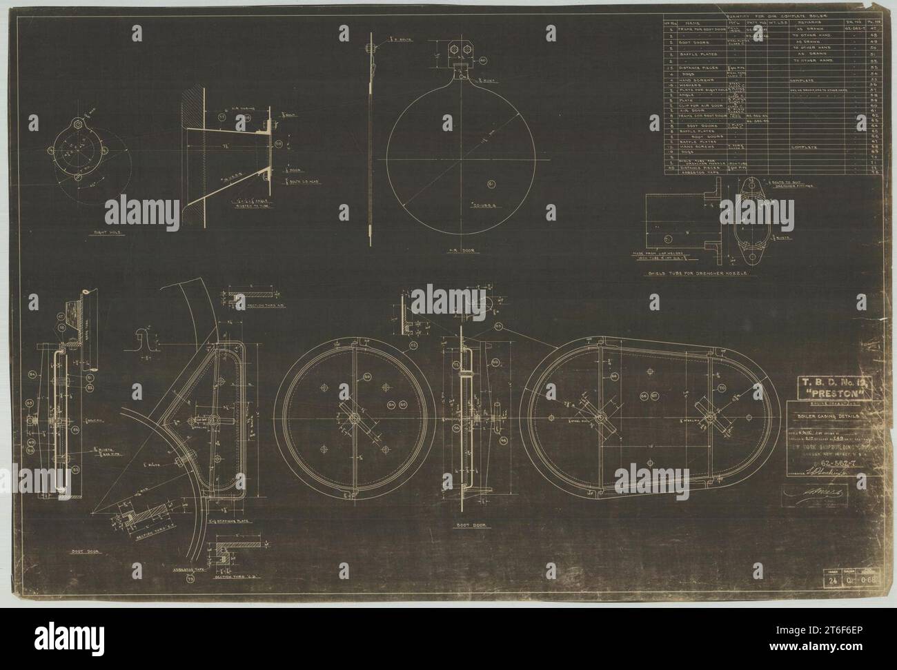 USS Preston (DD-19)- Boiler Casing Details Stock Photo - Alamy