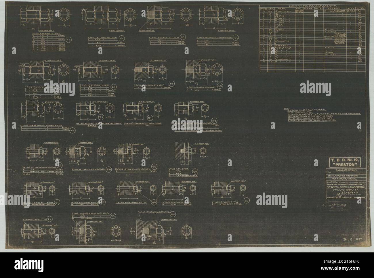 USS Preston (DD-19)- Detail for Bolts and Studs for Turbine Casing ...