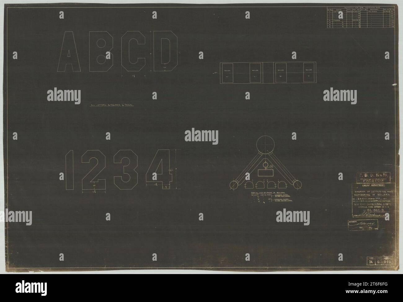 USS Preston (DD-19)- Diagram of Lettering and Numbering of Boilers ...