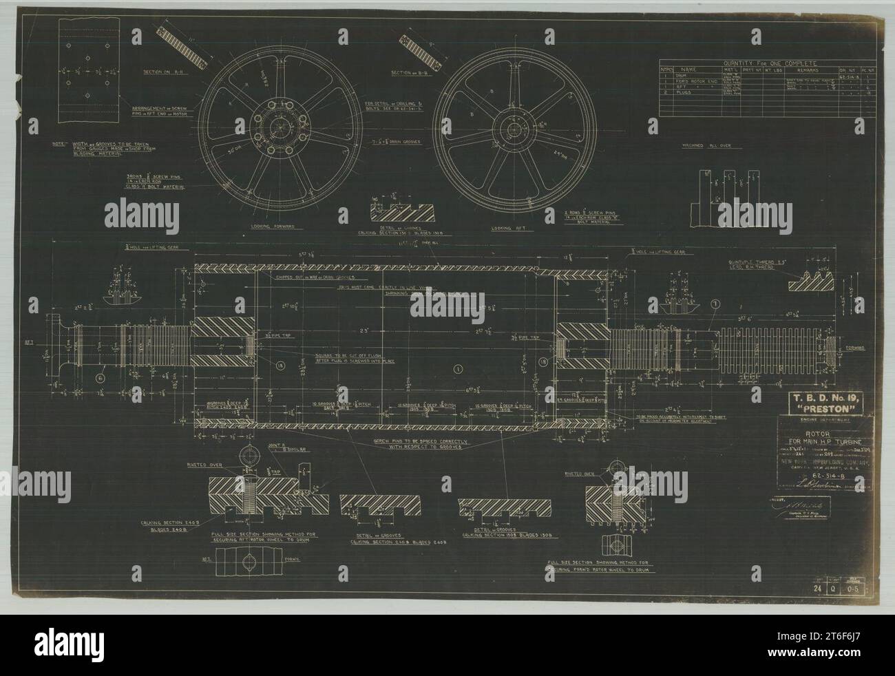 USS Preston (DD-19)- Rotor for Main H.P. Turbine Stock Photo - Alamy