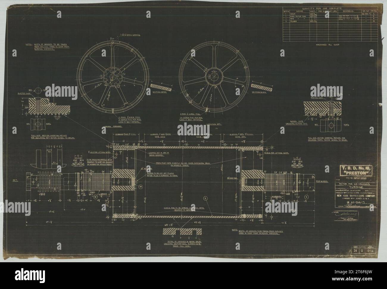 USS Preston (DD-19)- Rotor for H.P. Cruising Turbine Stock Photo - Alamy