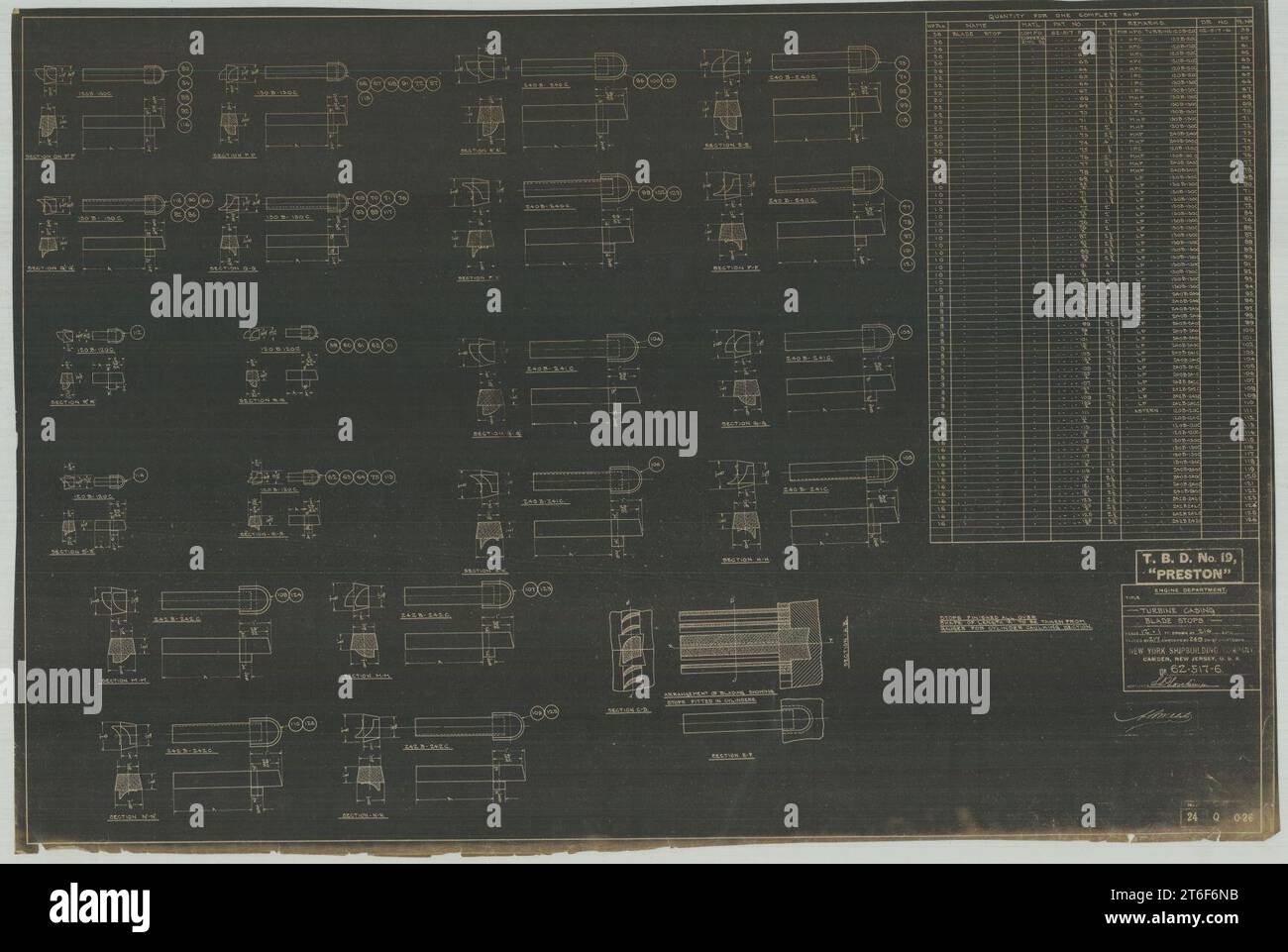 USS Preston (DD-19)- Turbine Casing Blade Stops Stock Photo - Alamy