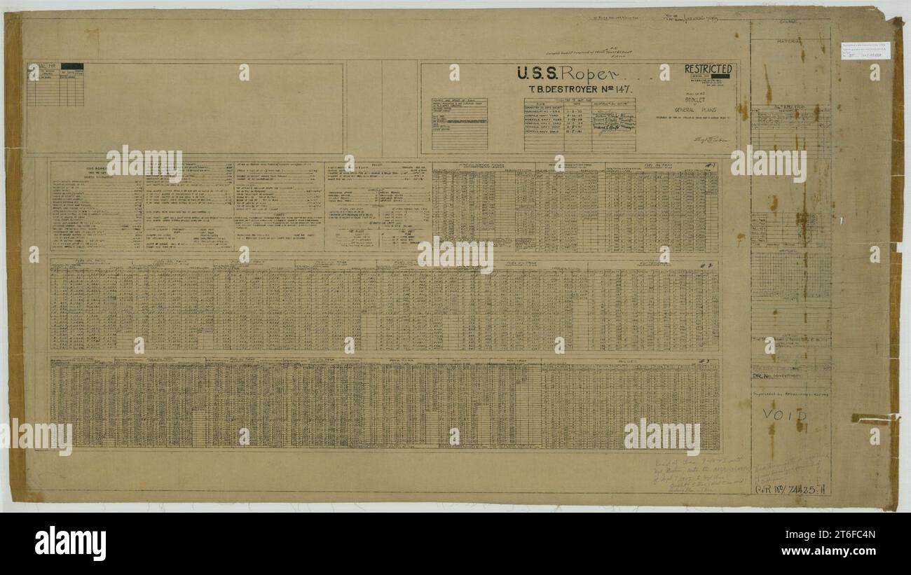 USS Roper (DD-147)- Booklet of General Plans - General Information ...