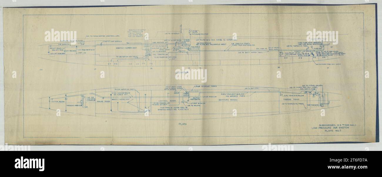 USS S-3 (SS-107) to USS S-9 (SS-114)- Low Pressure Air System Stock ...