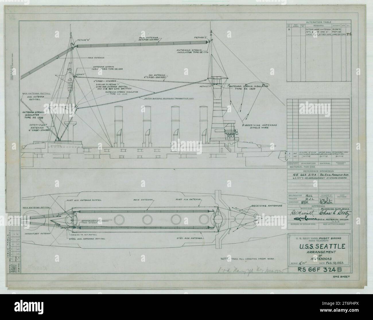 USS Seattle (ACR-11)- Arrangement of Antennas Stock Photo - Alamy