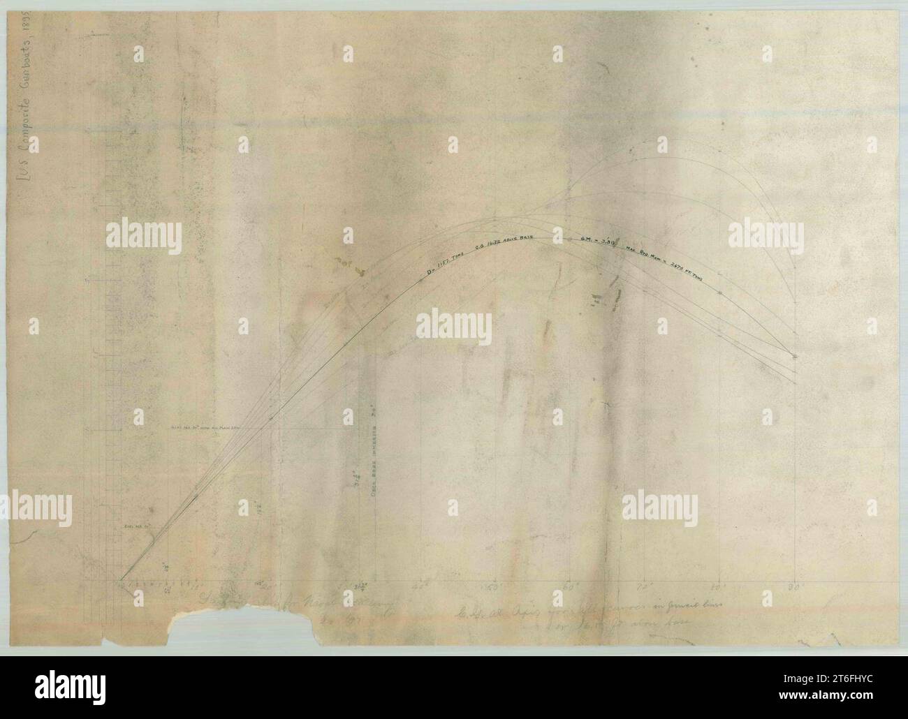 Uss severn hi-res stock photography and images - Alamy