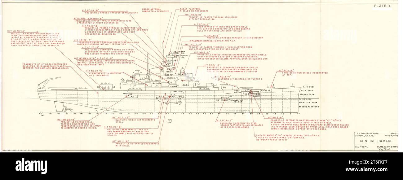 USS South Dakota (BB-57) Naval Battle of Guadalcanal Stock Photo - Alamy