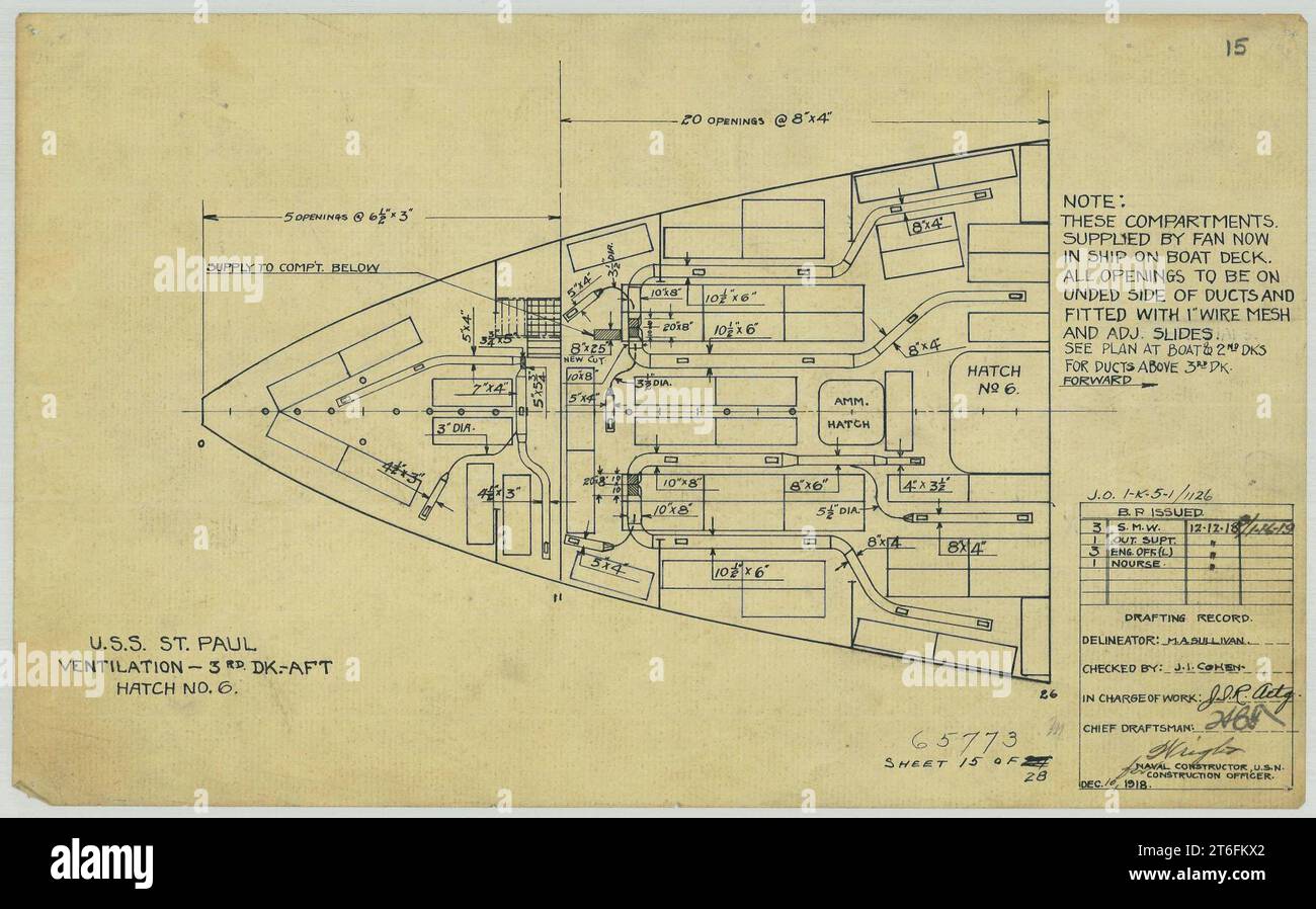 USS St. Paul Stock Photo - Alamy