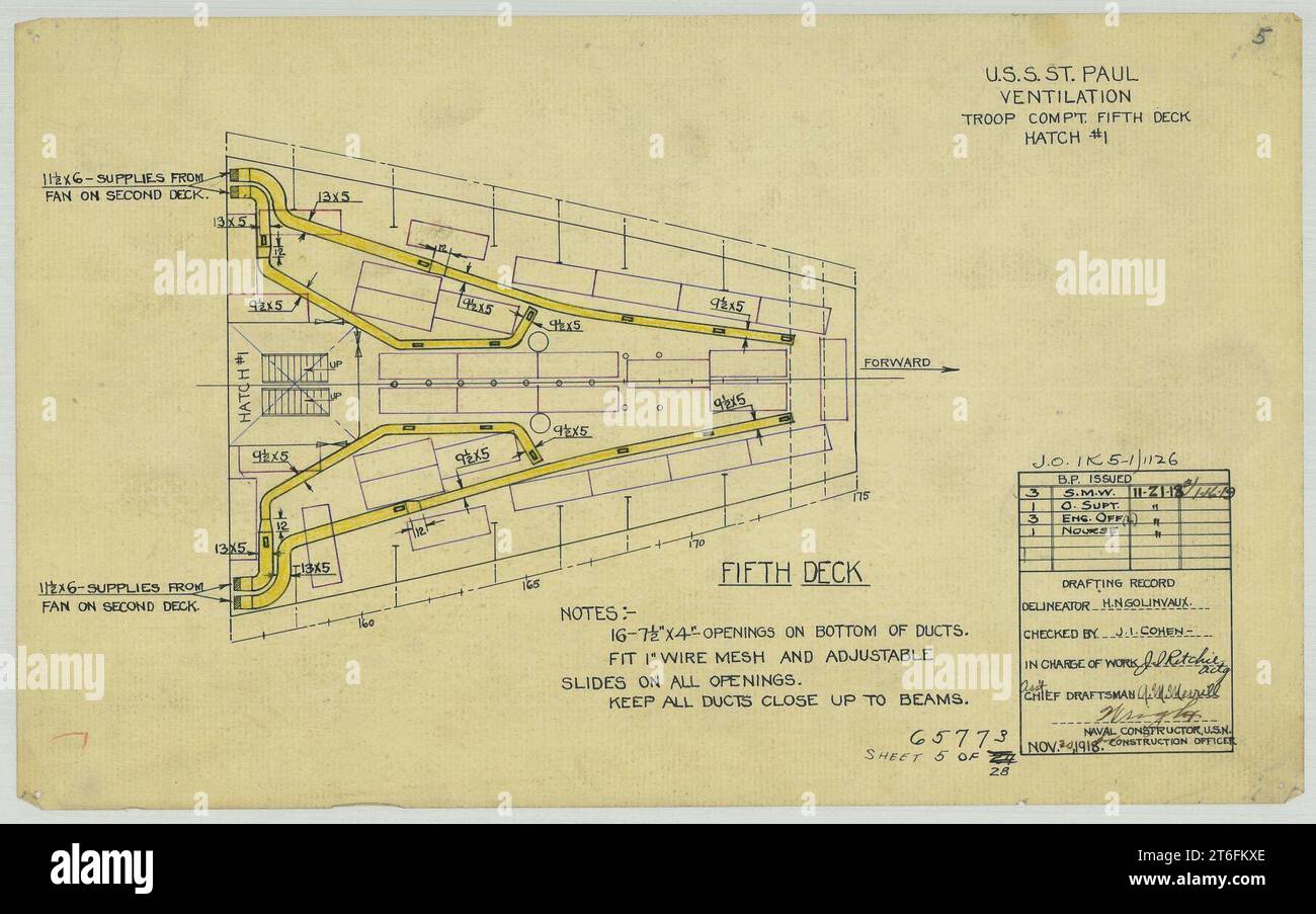 USS St. Paul Stock Photo - Alamy