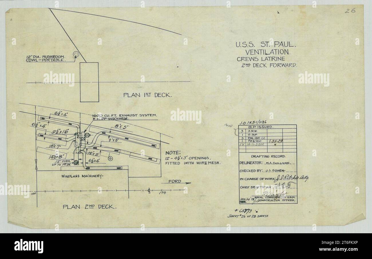 USS St. Paul Stock Photo - Alamy