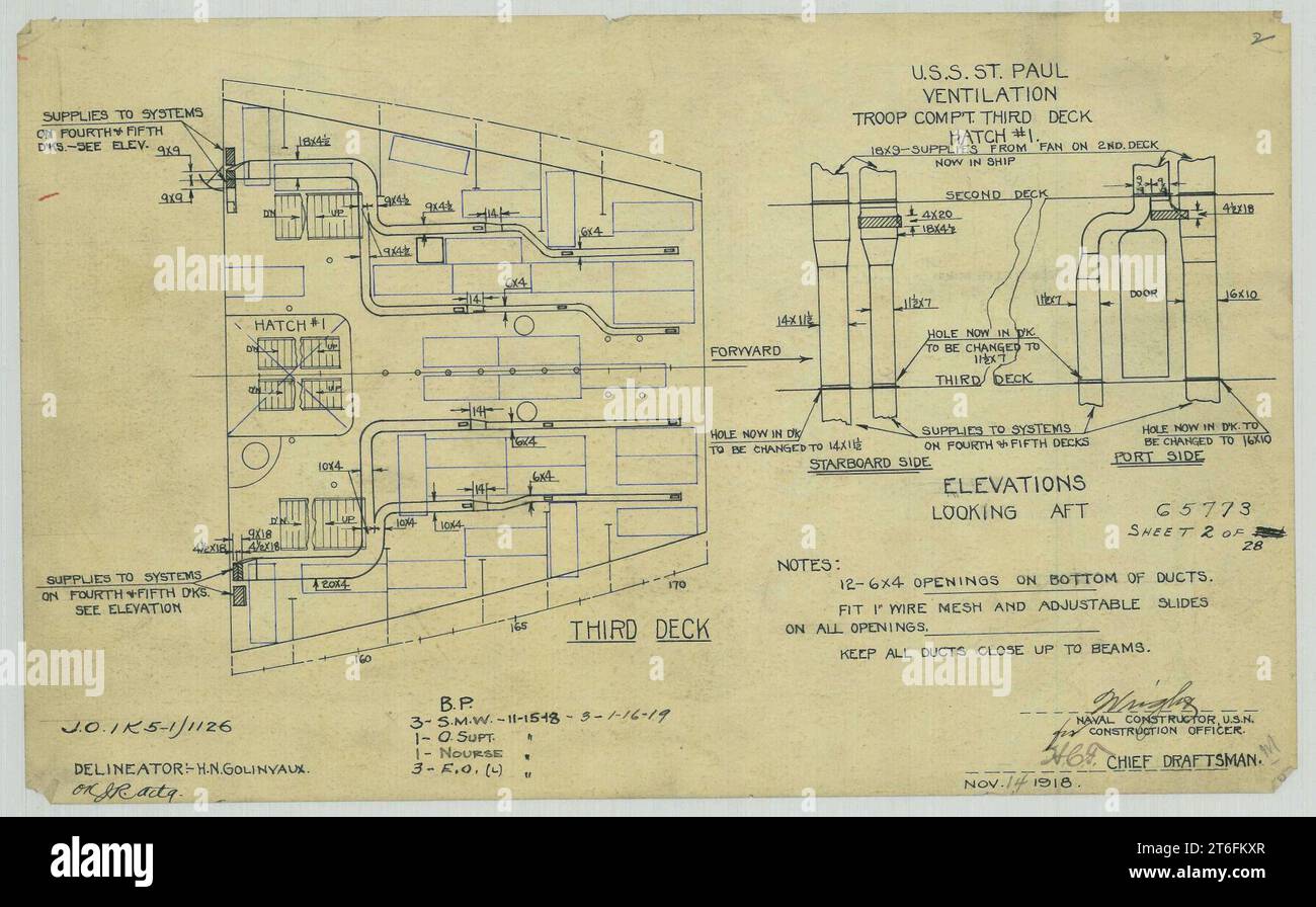 USS St. Paul Stock Photo - Alamy