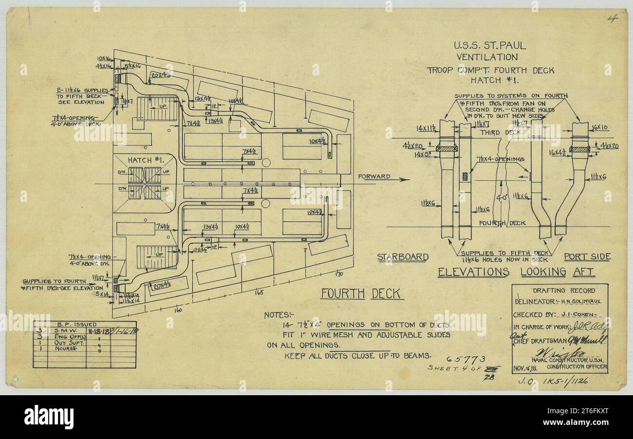 USS St. Paul Stock Photo - Alamy