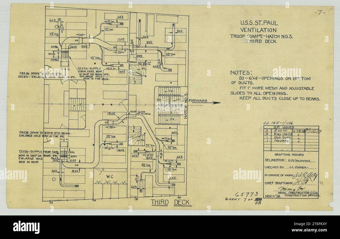 USS St. Paul Stock Photo - Alamy
