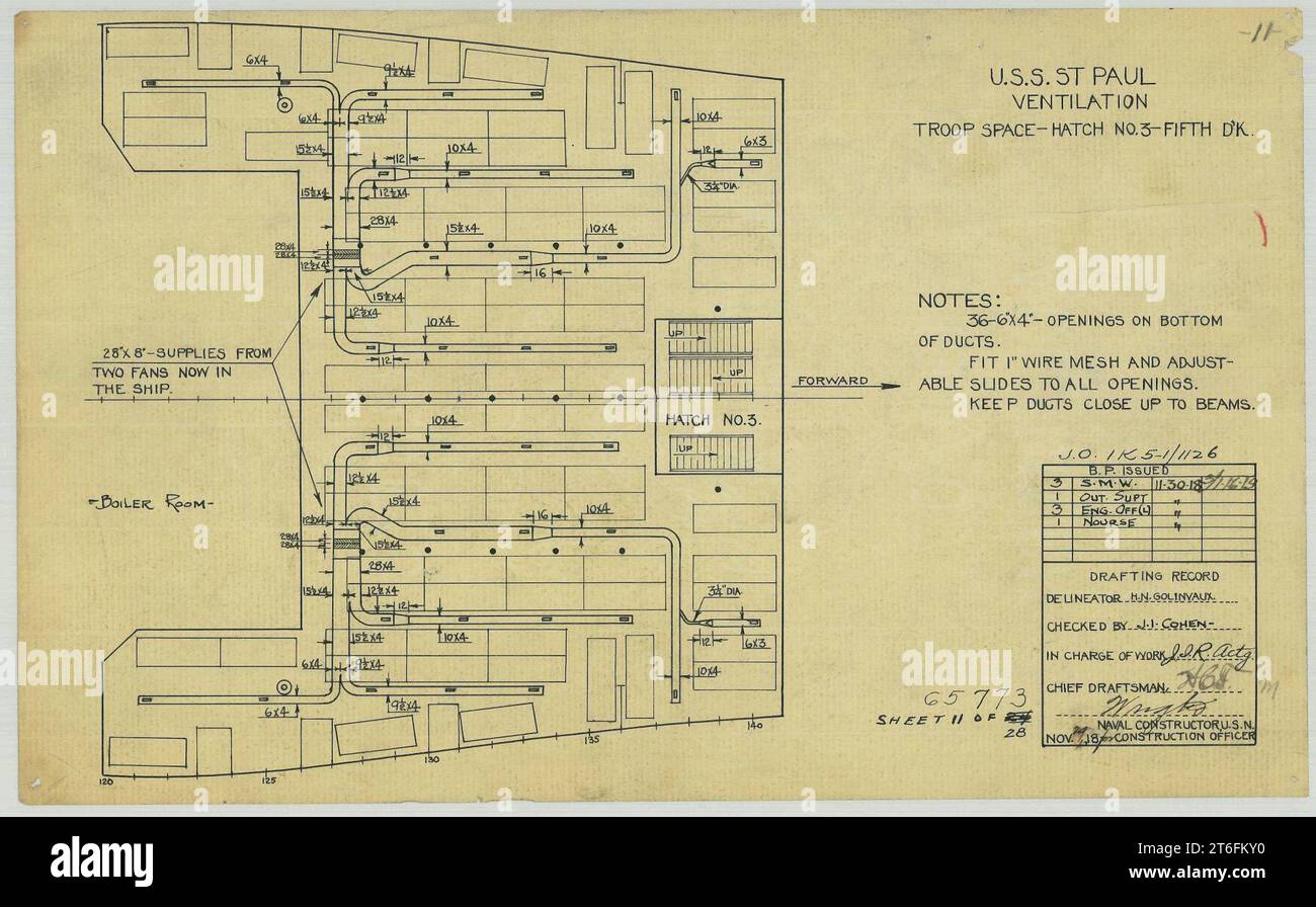 USS St. Paul Stock Photo - Alamy