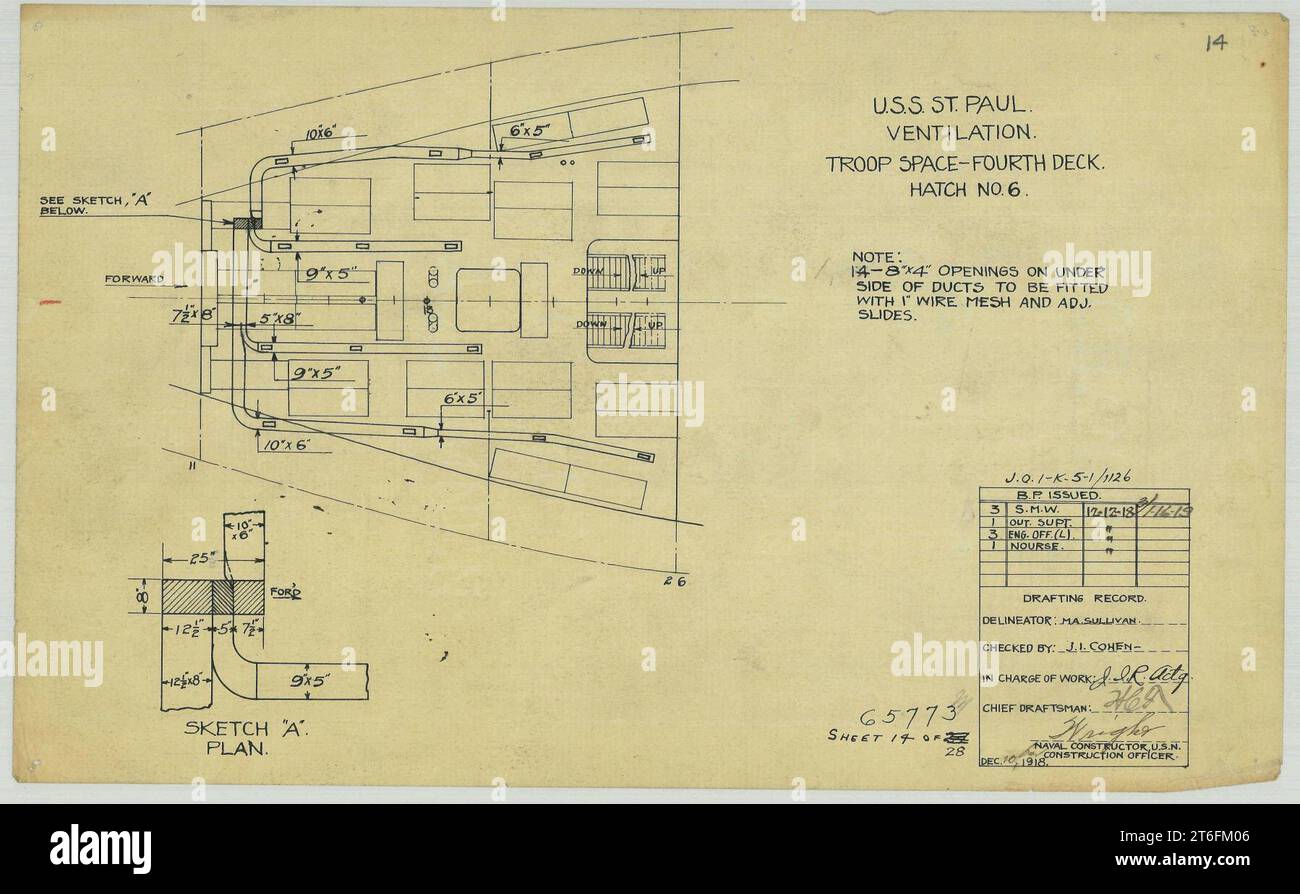 USS St. Paul Stock Photo - Alamy