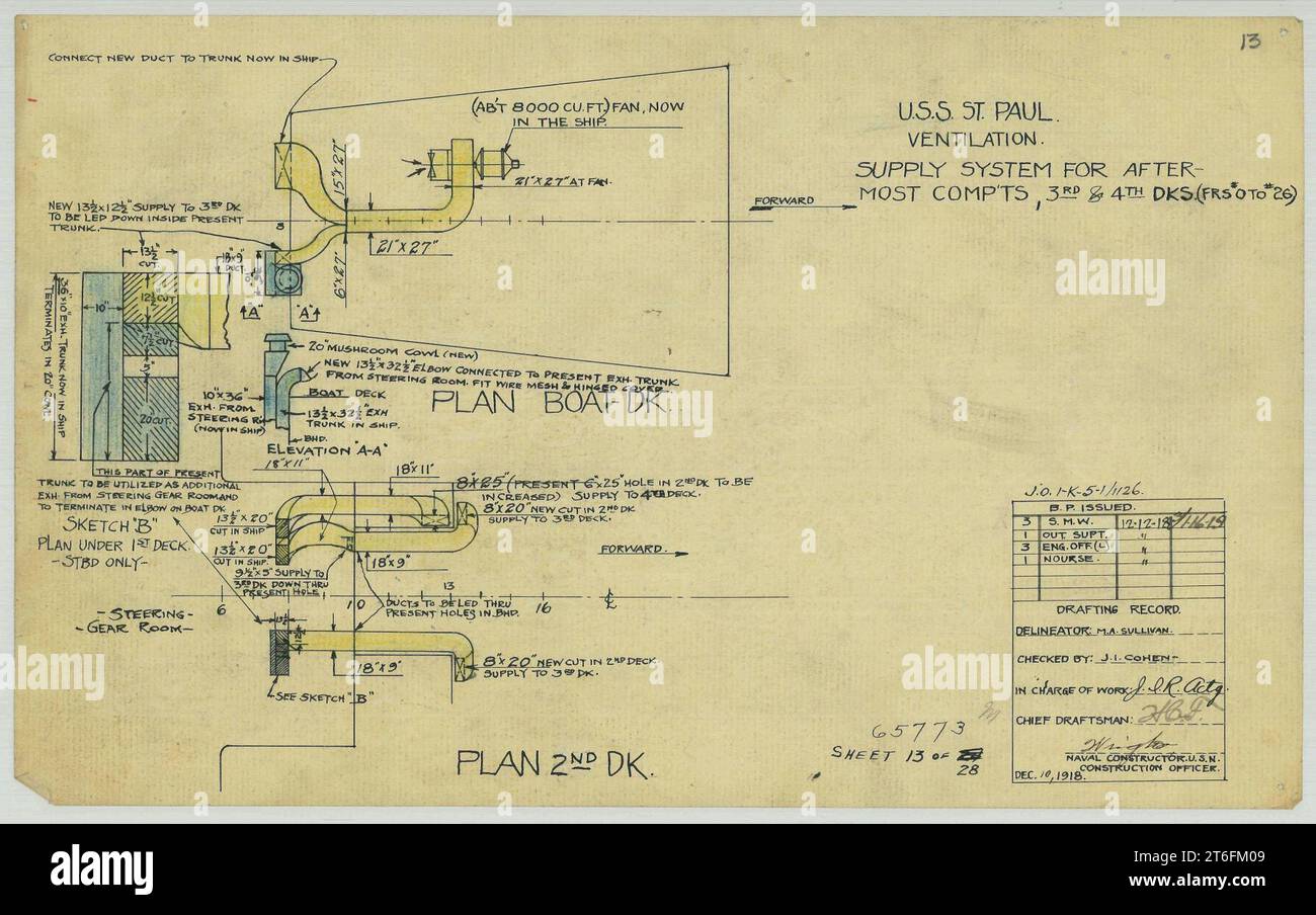 USS St. Paul Stock Photo - Alamy