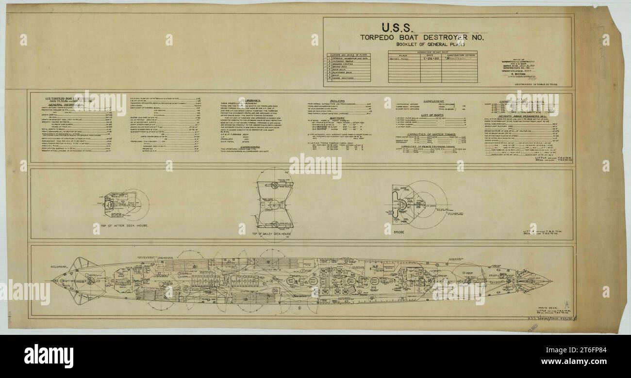 USS Stringham (DD-83)- Booklet of General Plans - General Information ...