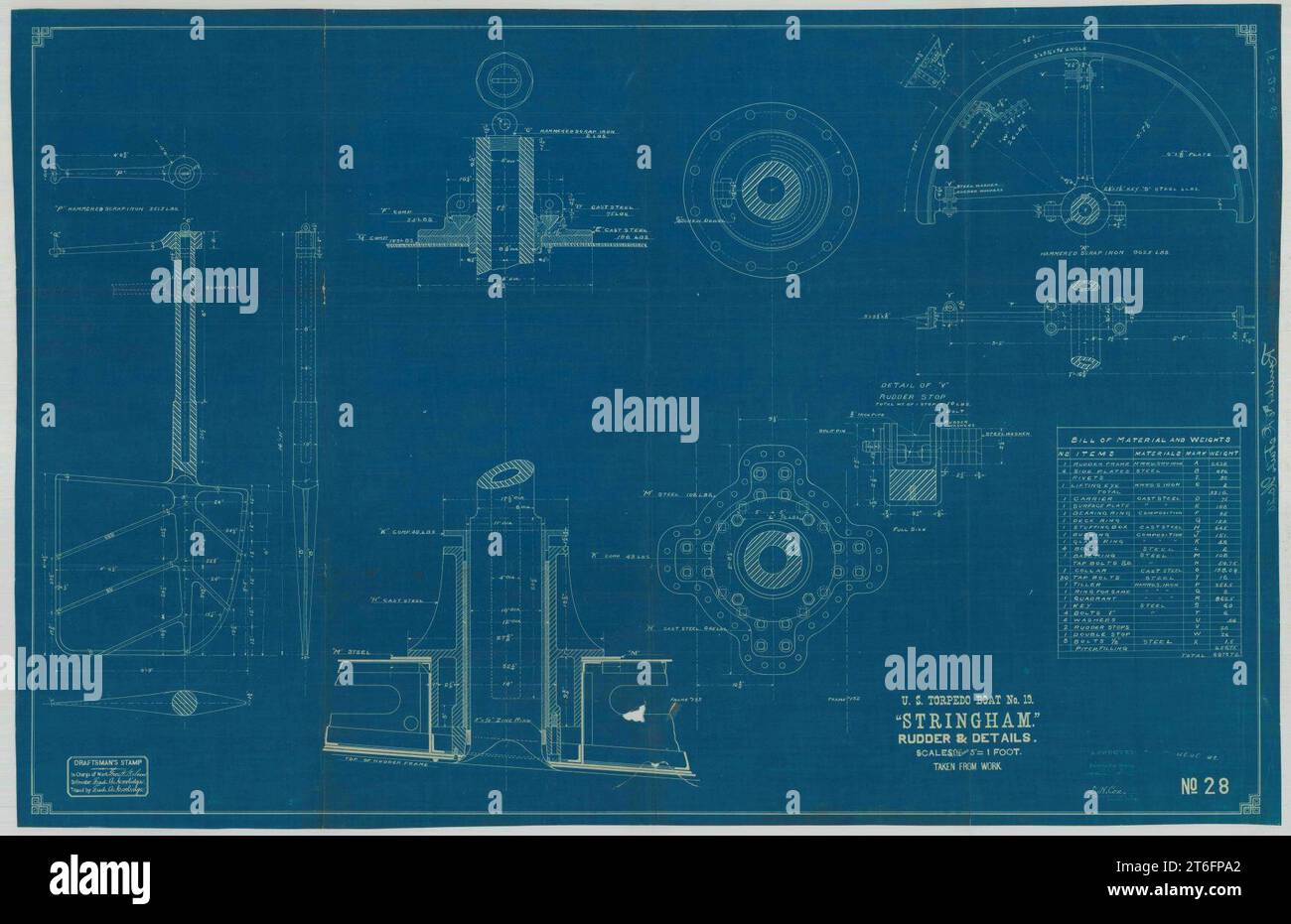 Uss stringham hi-res stock photography and images - Alamy