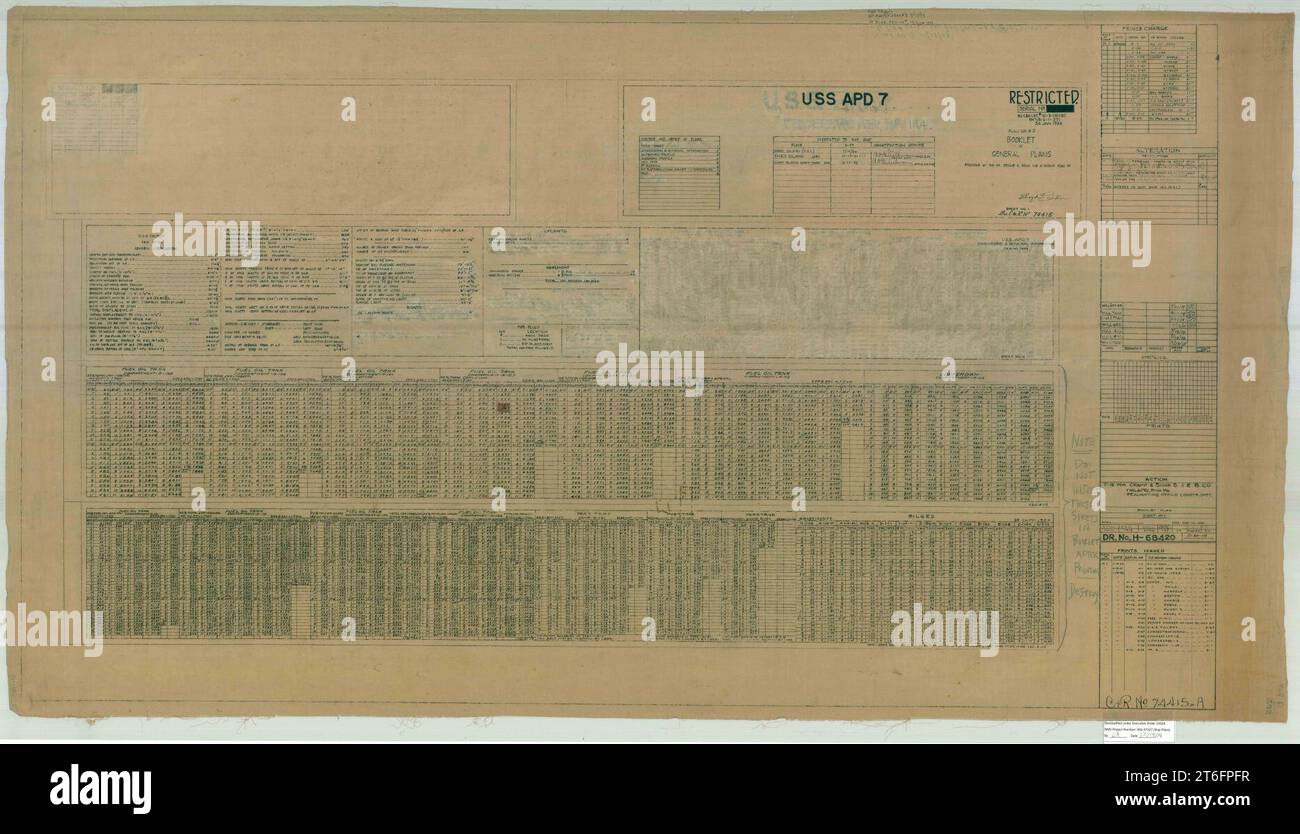 USS Talbot (DD-114 - APD-7)- Booklet of General Plans - Title Sheet ...