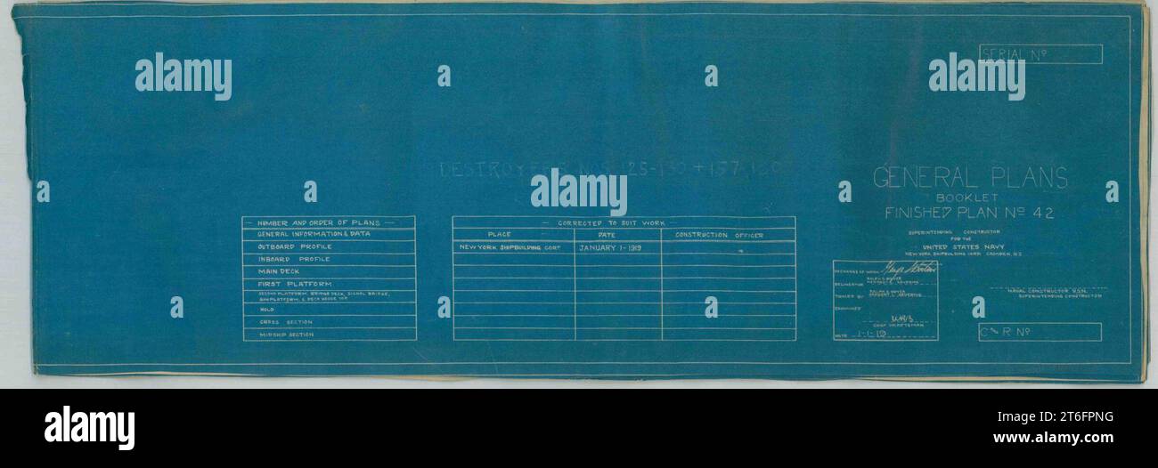 USS Tattnall (DD-125), USS Badger (DD-126), USS Twiggs (DD-127), USS ...