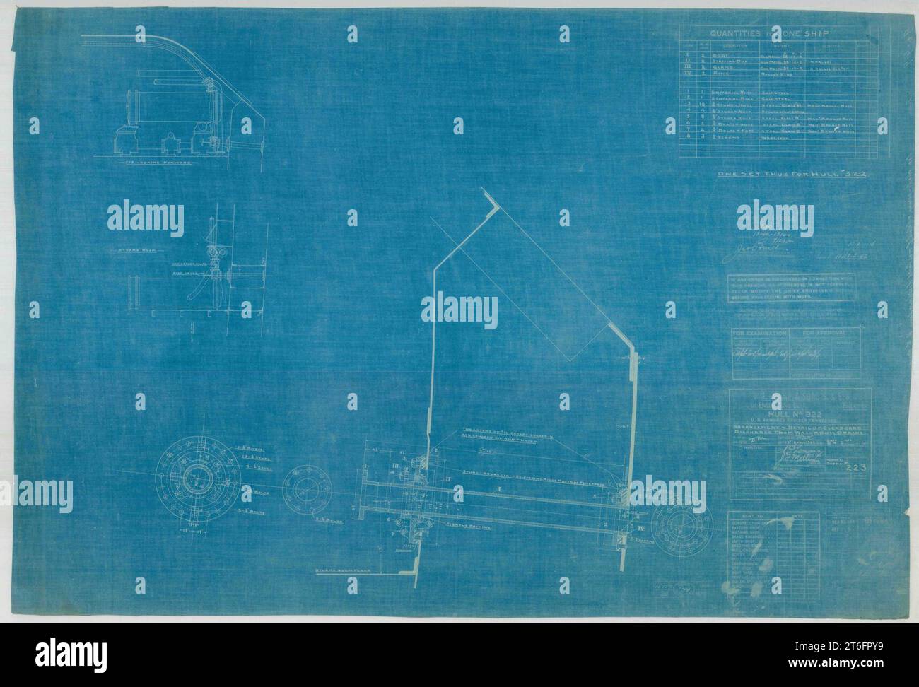 USS Tennessee (ACR-10)- Arrangement & Detail of Overboard Discharge ...