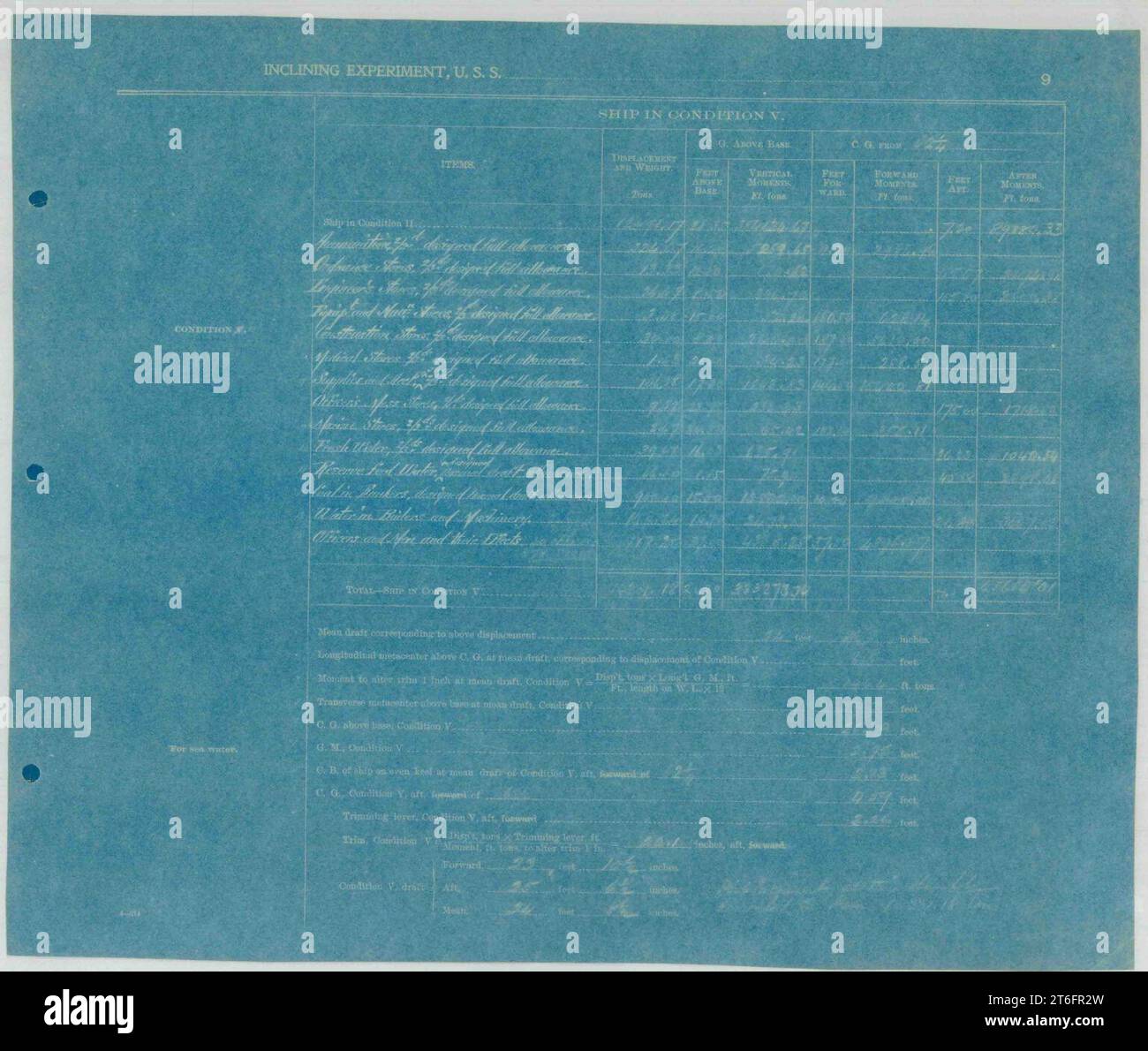USS Tennessee (ACR-10)- Inclining Experiment - Ship in Condition V ...