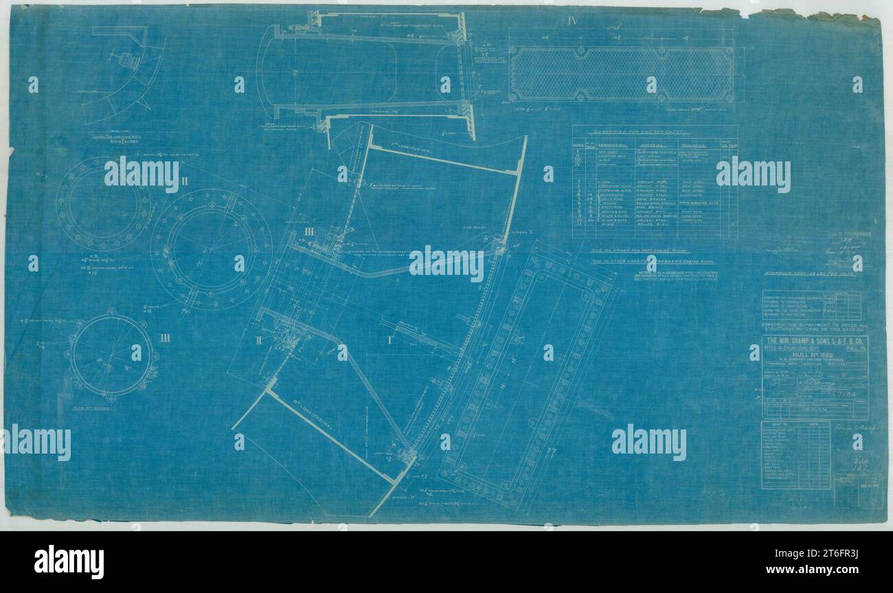 USS Tennessee (ACR-10)- Forward- Main- Injection. Sea-Chest Stock Photo ...