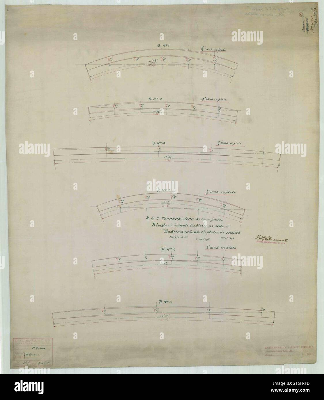 Stern plates hi-res stock photography and images - Alamy