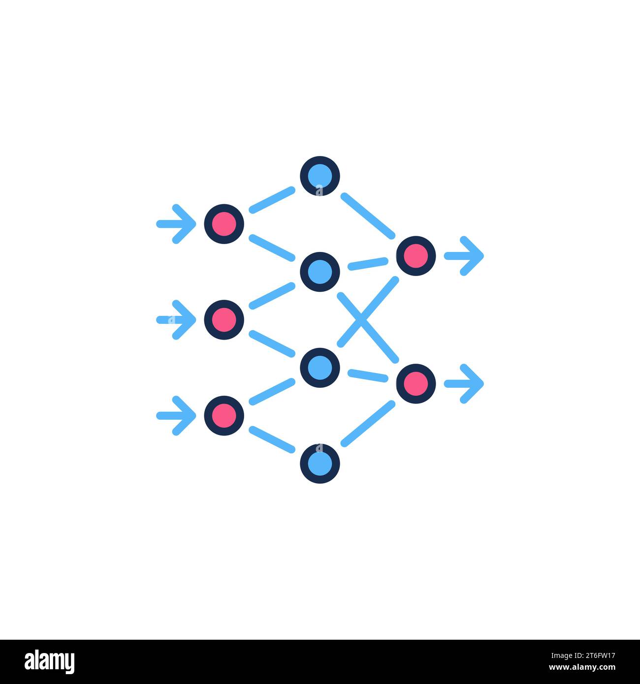 Artificial Neural Networks vector concept colored icon or sign Stock Vector Image & Art - Alamy