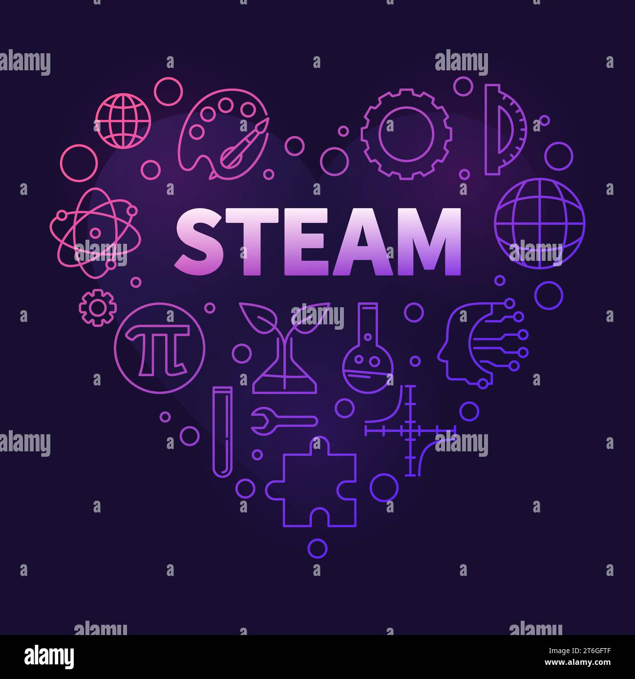 STEAM Heart thin line Science concept colored banner. Vector Science ...