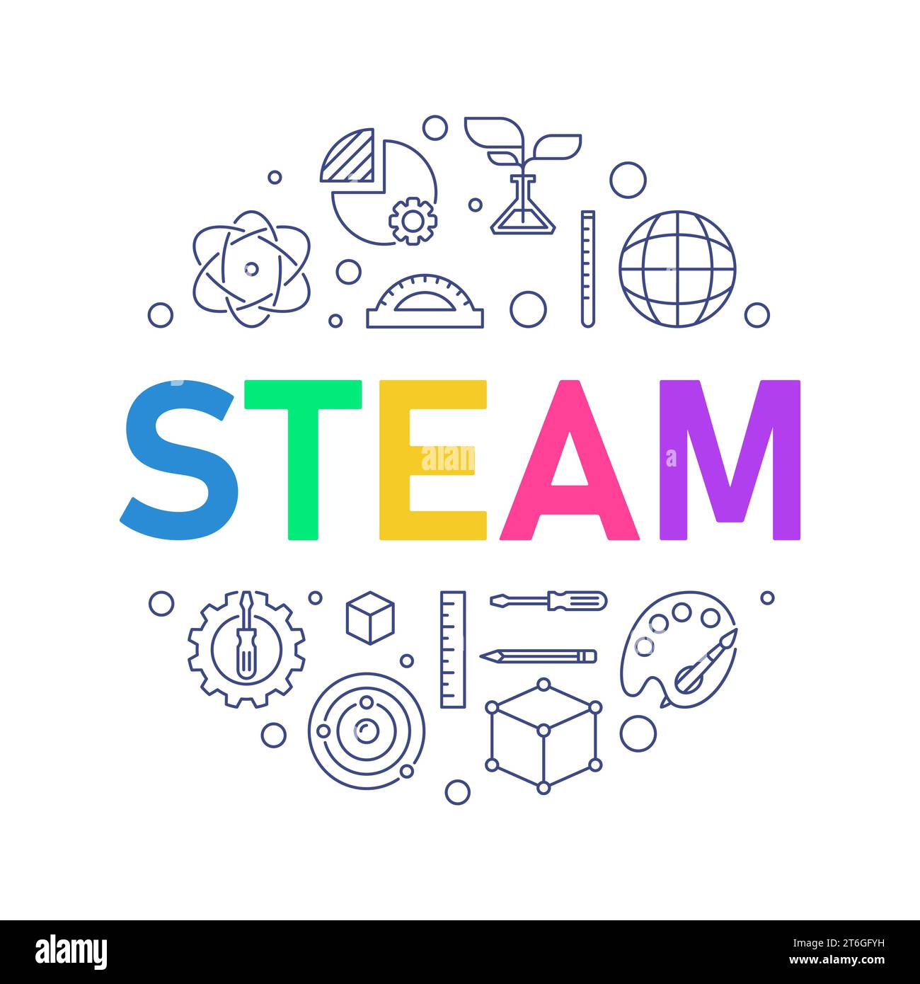 STEAM round minimal vector illustration. Science, technology ...