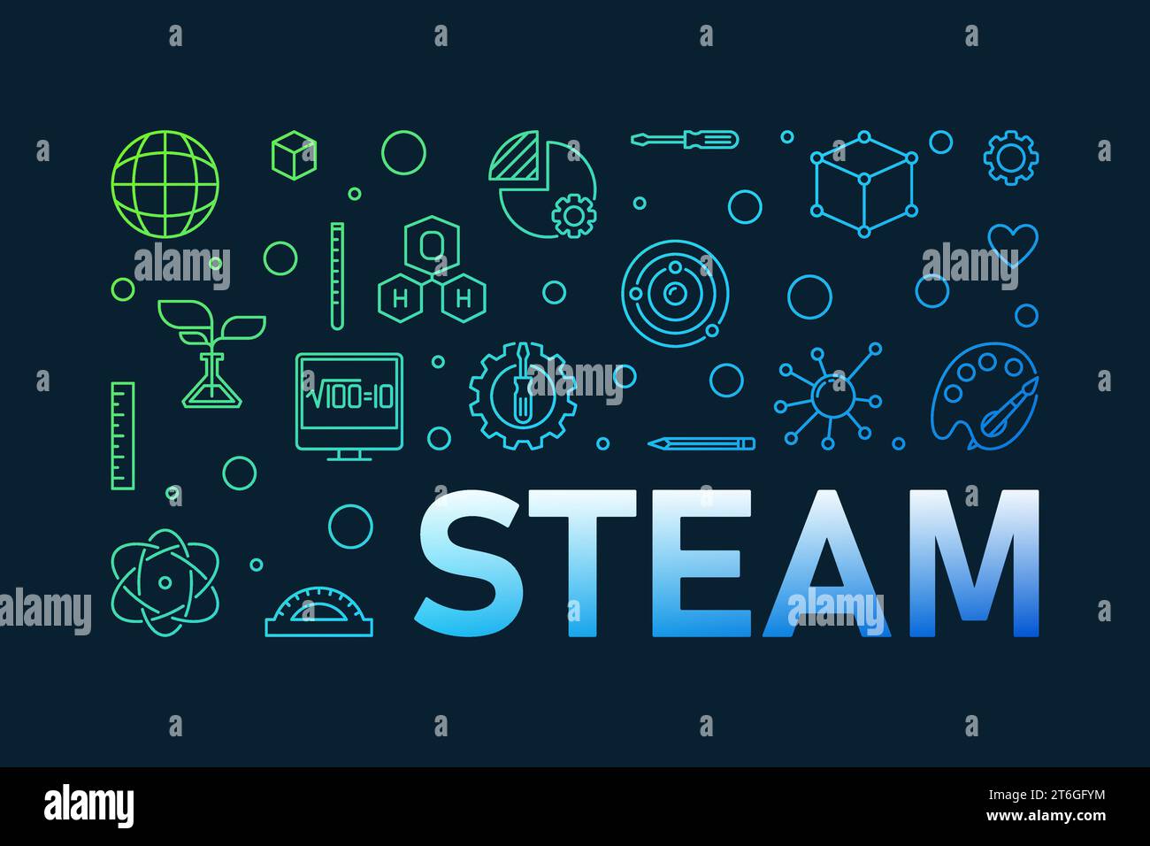 STEAM horizontal vector outline colorful illustration. Science ...