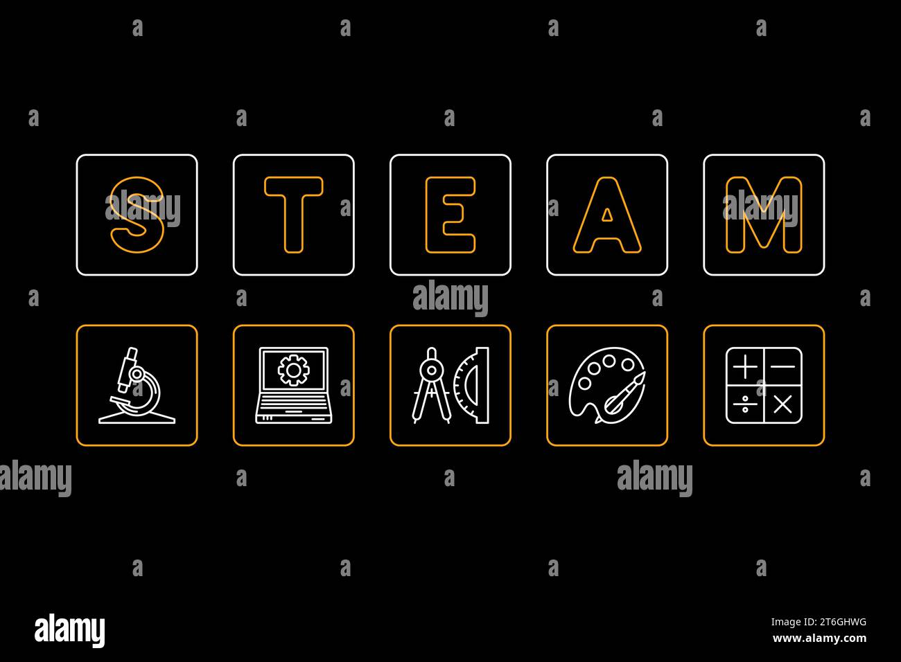 STEAM horizontal minimal vector linear illustration. Science ...