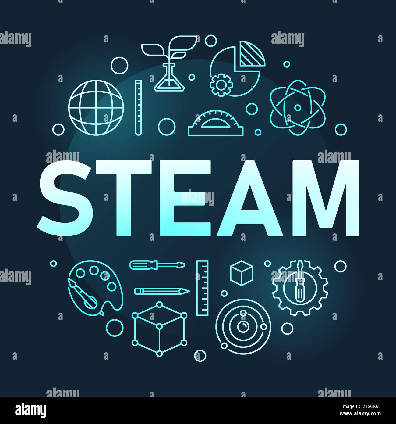 STEAM round vector outline colorful illustration. Science, technology ...