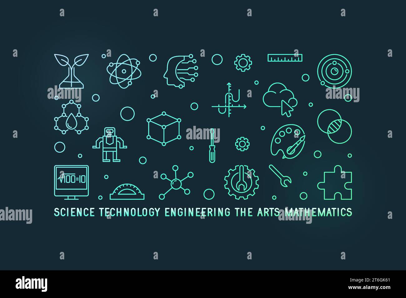 Science, Technology, Engineering, the Arts, Mathematics horizontal outline colored modern ...