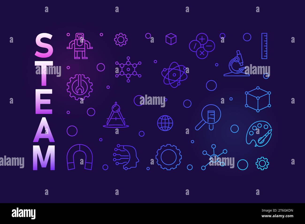 STEAM modern outline colored banner - Science concept creative ...