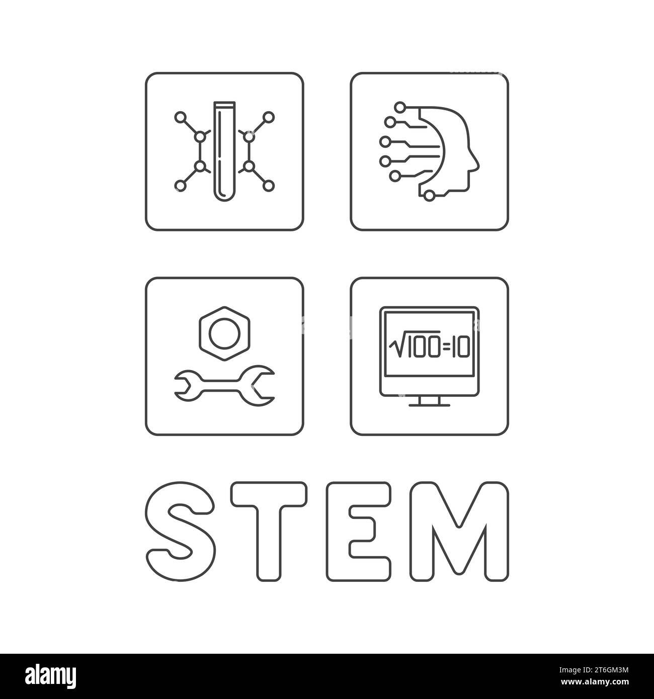 STEM Science outline concept simple banner with four icons. Science ... STEM Science outline concept simple banner with four icons. Science ...